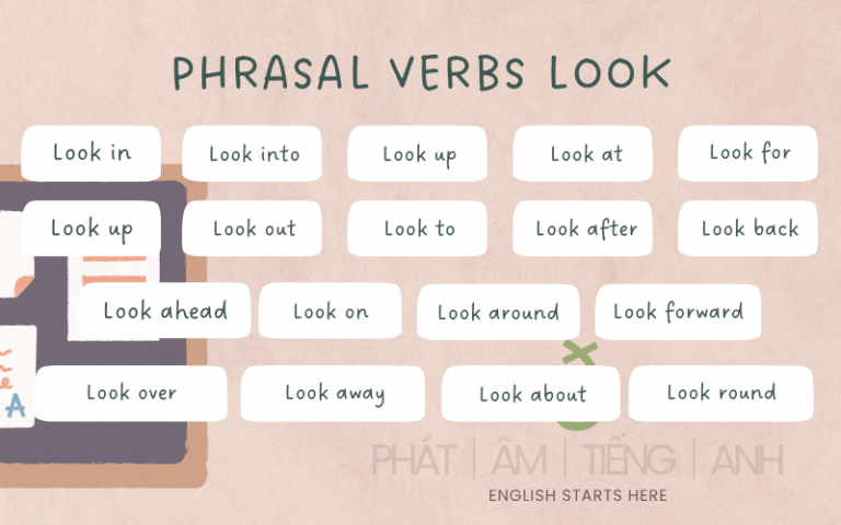 23+ Phrasal Verbs Look Phổ Biến Nhất & Cách Dùng Chi Tiết